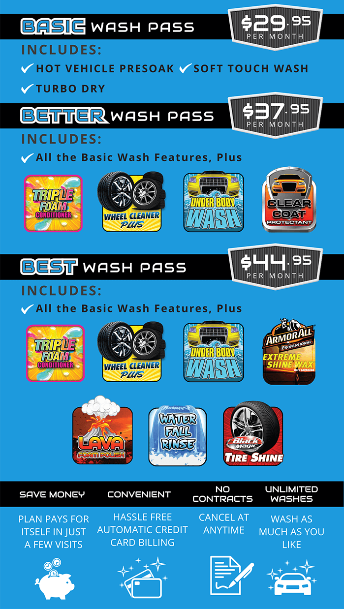 bestboyzcarwash.ca